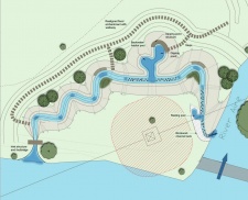 Case study:Rodley weir by pass channel - RESTORE